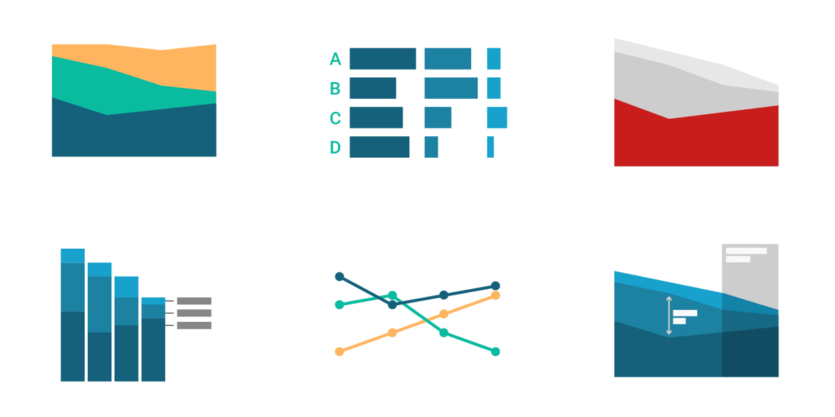 What to consider when creating area charts | Datawrapper Blog
