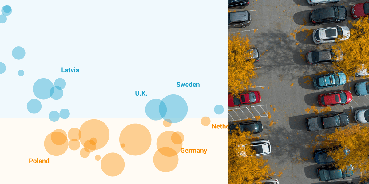 The countries where everyone rides in front | Datawrapper Blog