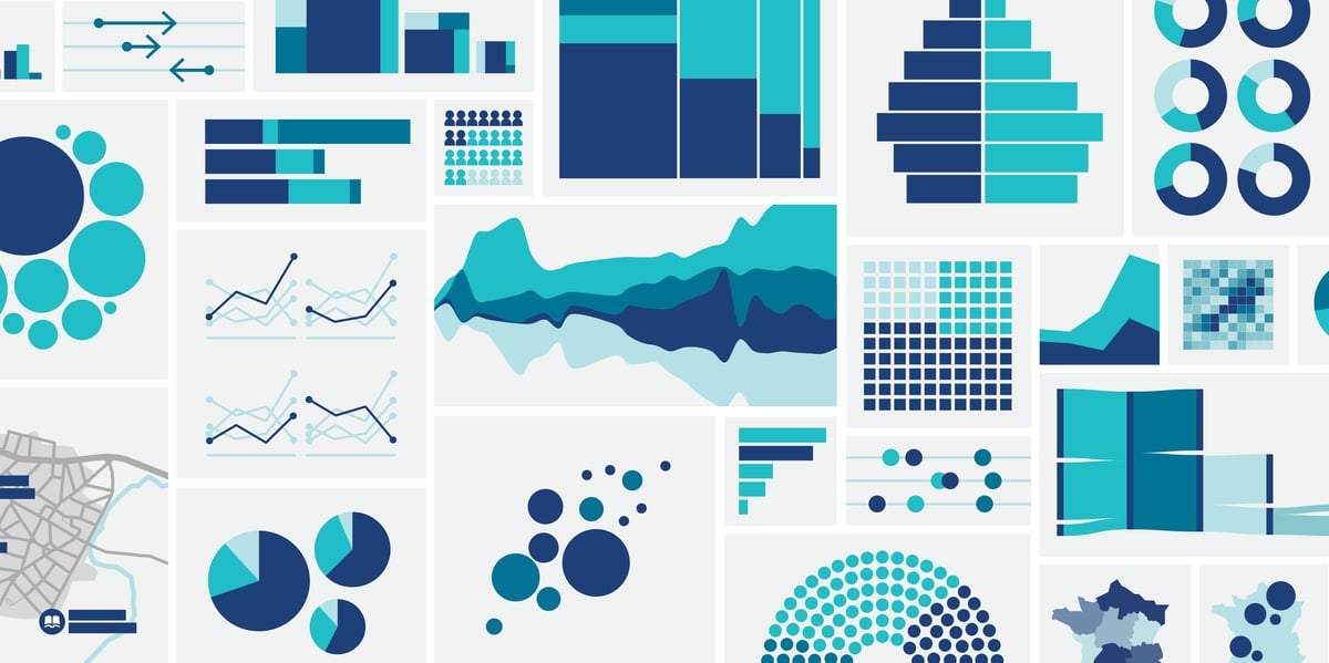 A friendly guide to choosing a chart type | Datawrapper Blog