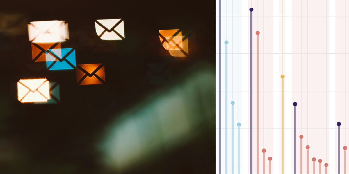 Charting my charts | Datawrapper Blog