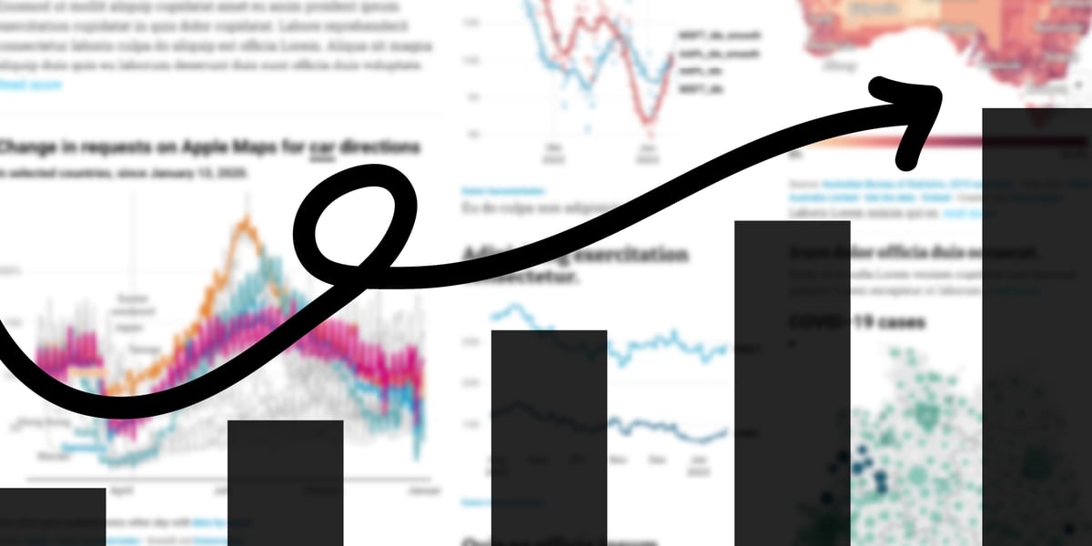 Faster dashboards with web components | Datawrapper Blog