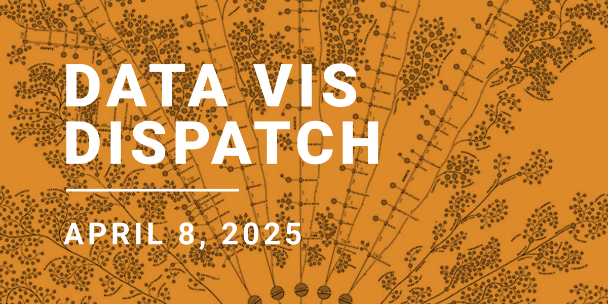 Data Vis Dispatch, April 8: Tariffs, measles, and housing | Datawrapper ...