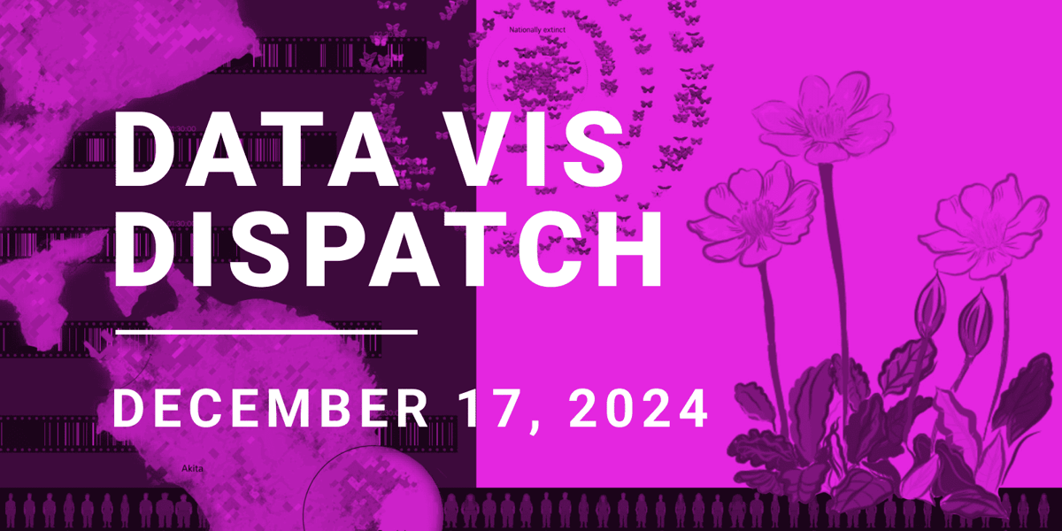 Data Vis Dispatch, December 17: Holiday special | Datawrapper Blog