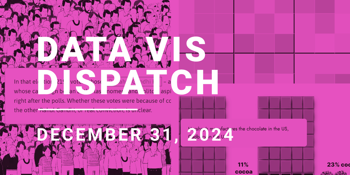 Data Vis Lists, 2024 | Datawrapper Blog