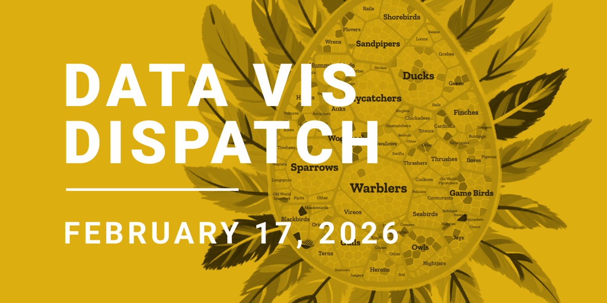 Data Vis Dispatch, February 17: Winter Olympics, Carnival, and ...