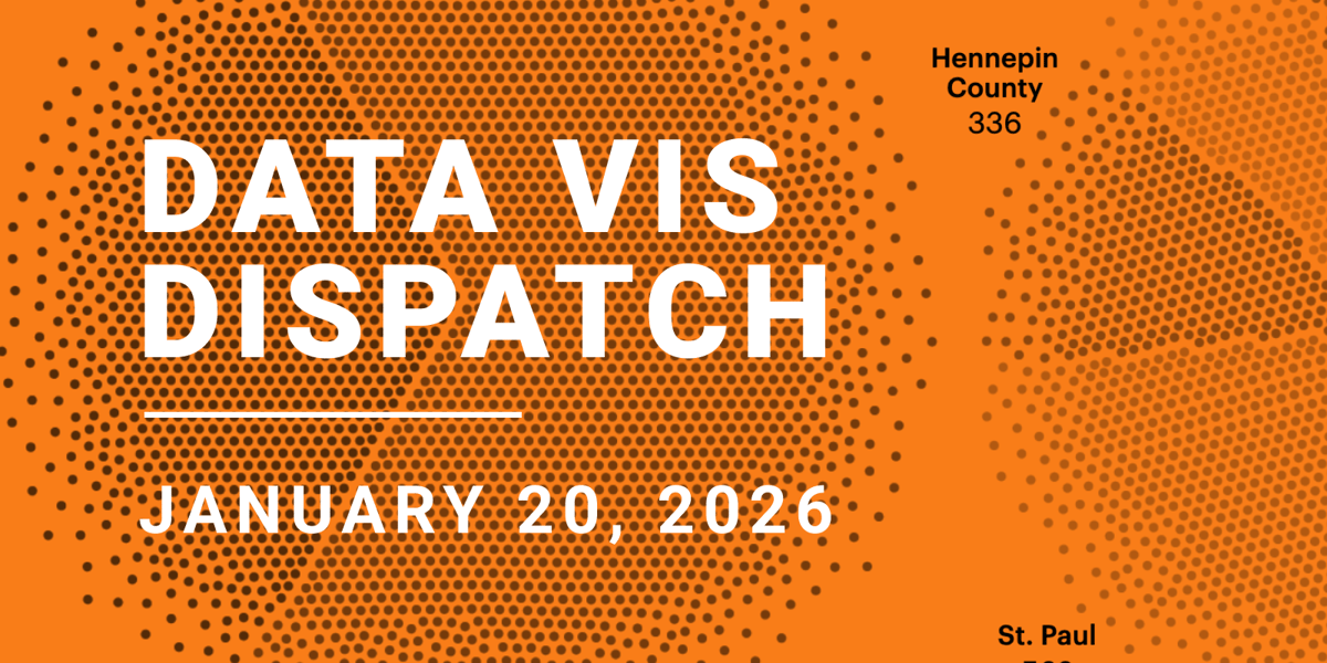 Data Vis Dispatch, January 20: Greenland, polar bears, and dots ...