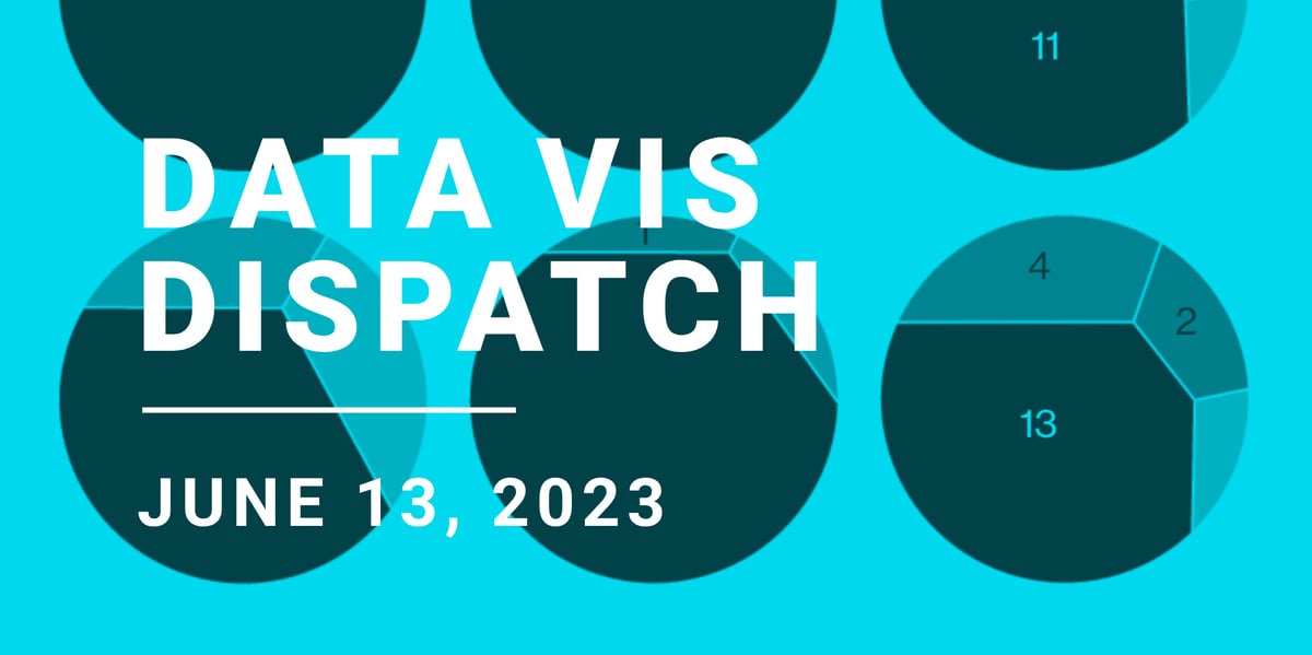 Data Vis Dispatch, June 13 | Datawrapper Blog