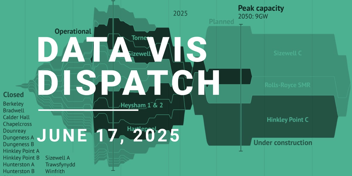 Data Vis Dispatch, June 17: Israel attacks Iran, Air India crash, and U ...