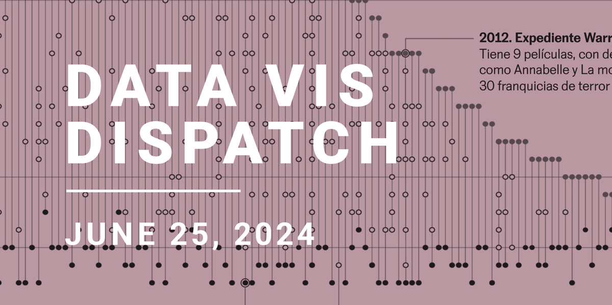 Data Vis Dispatch, June 25 | Datawrapper Blog