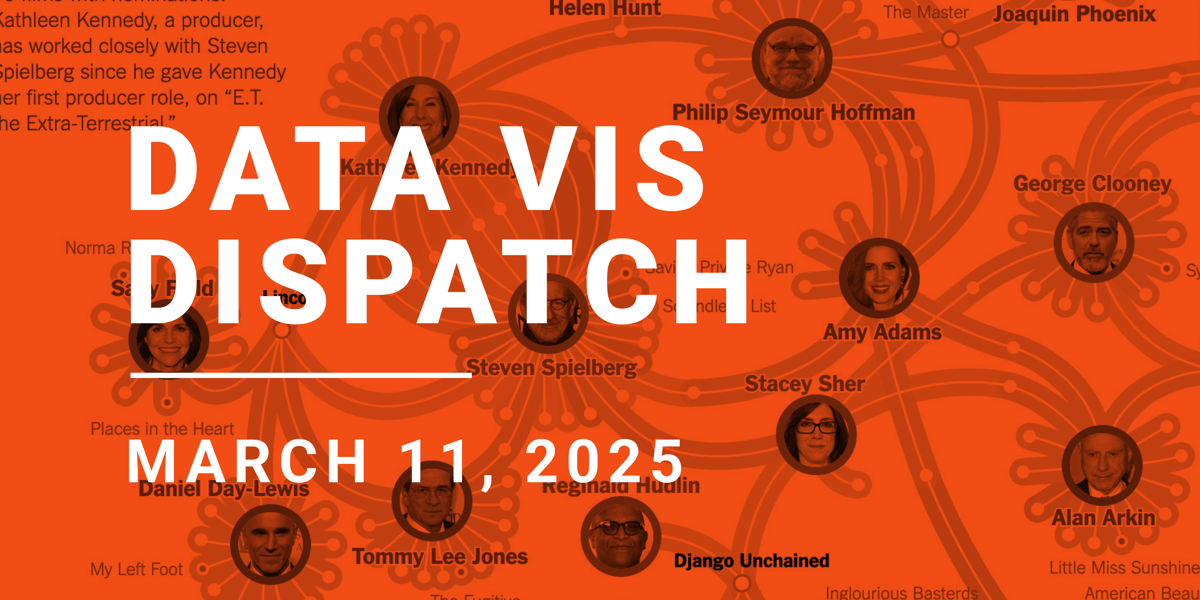 Data Vis Dispatch, March 11: International Women's Day, COVID-19, and scrollytelling ...