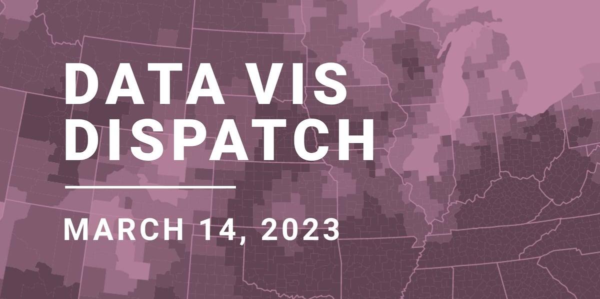 Data Vis Dispatch, March 14 | Datawrapper Blog