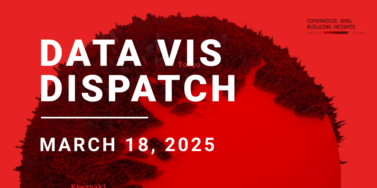 Data Vis Dispatch, March 18: Animals, tariffs, and a Dispatch reader ...