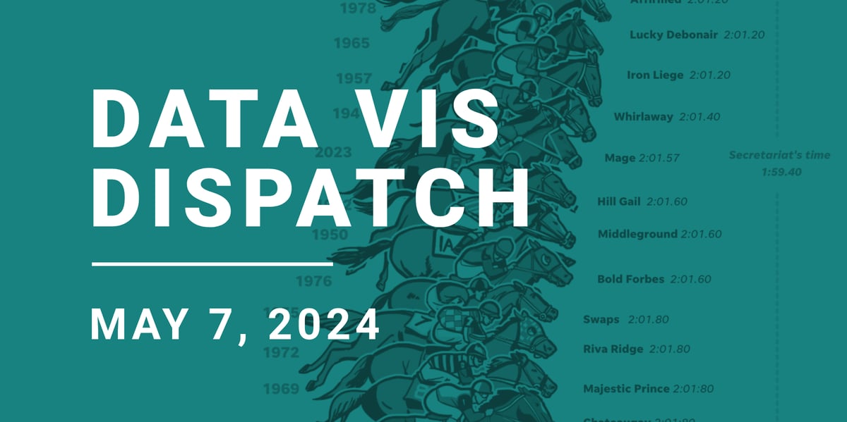Data Vis Dispatch, May 7 | Datawrapper Blog
