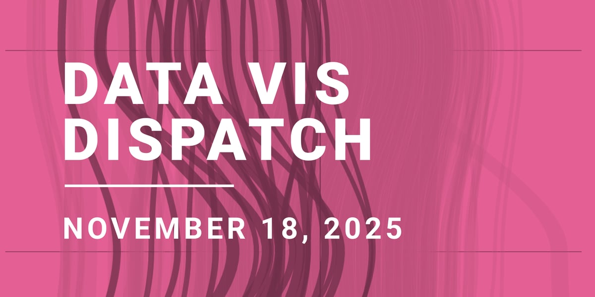 Data Vis Dispatch, November 18: Lunar missions, butterflies, and the #30DayMapChallenge ...