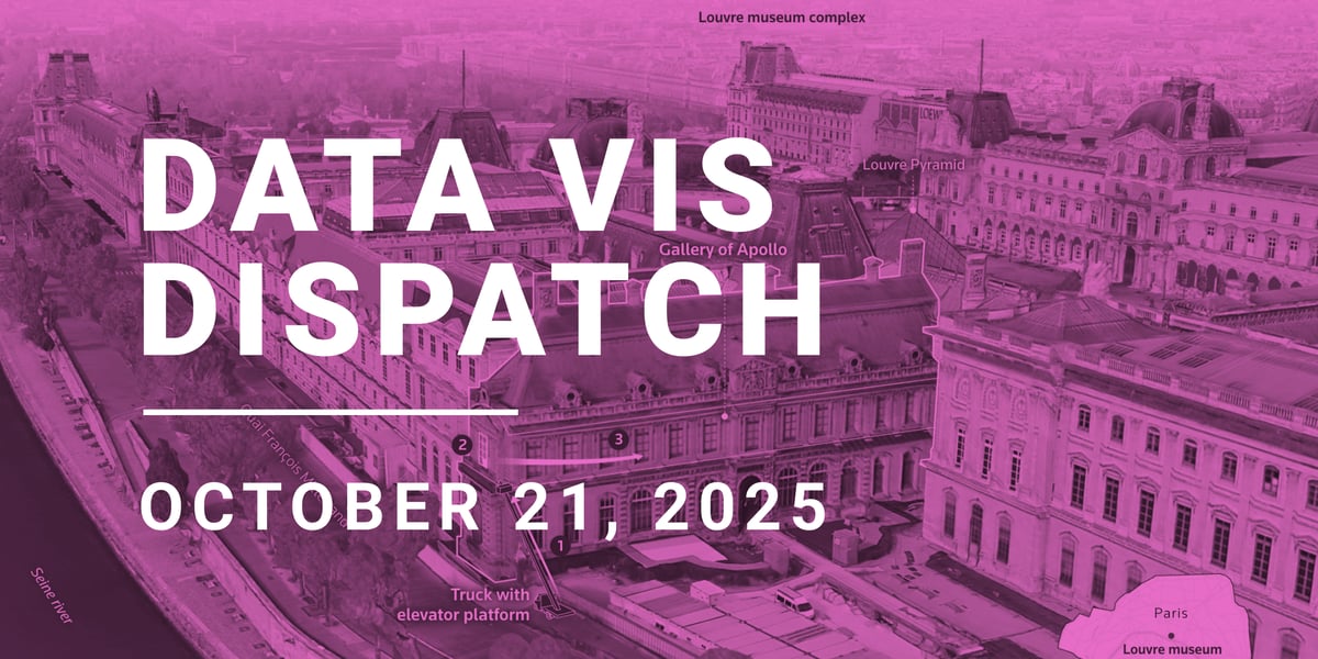 Data Vis Dispatch, October 21: Jewelry heist, bird migration, and the ...