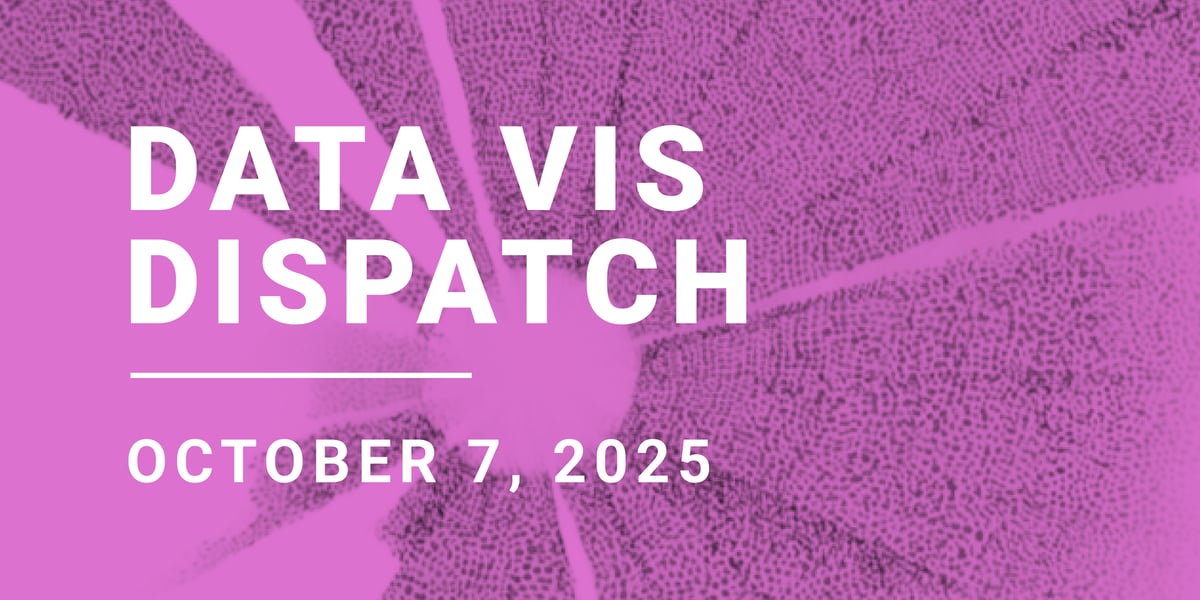 Data Vis Dispatch, October 7: German unity, U.S. government shutdown ...