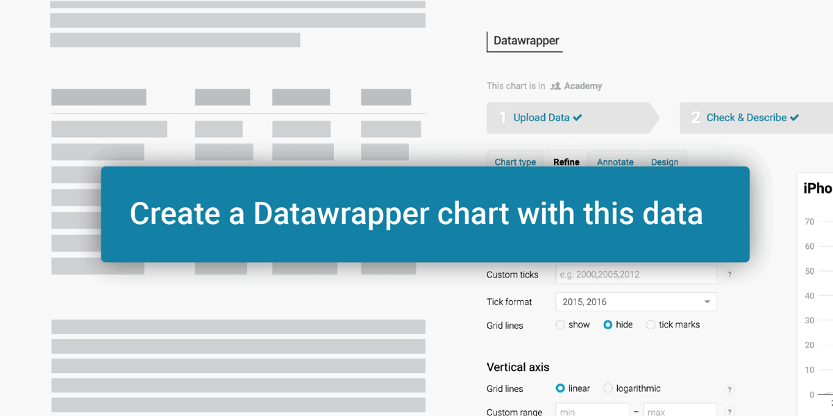 Let others create Datawrapper visualizations directly from your website ...