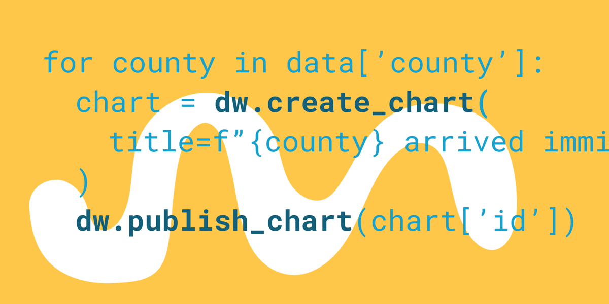 How to use the new Python library “datawrapper” to create 34 charts in ...