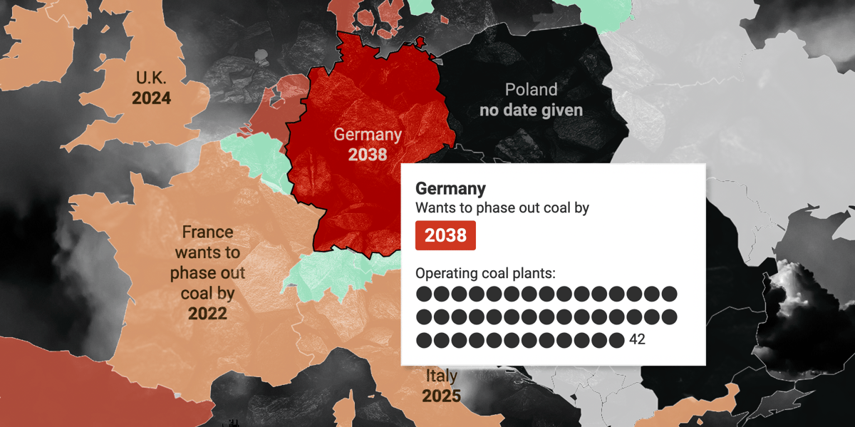 When will Europe phase out coal? | Datawrapper Blog