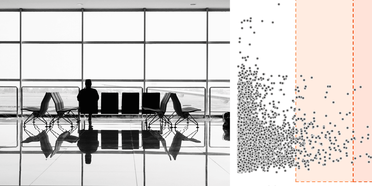 Flight Delays Snow Problem Datawrapper Blog