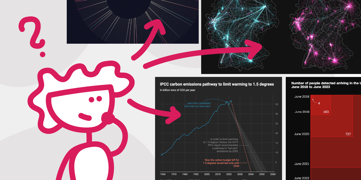 How to get started with data visualization | Datawrapper Blog
