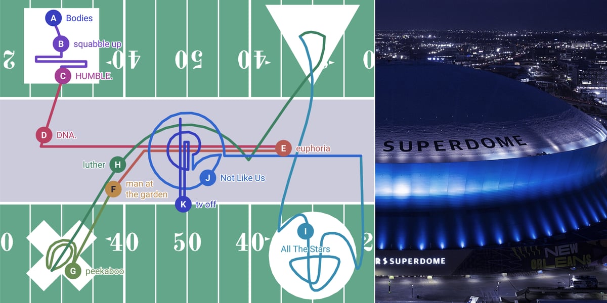 Mapping a Super Bowl halftime show | Datawrapper Blog