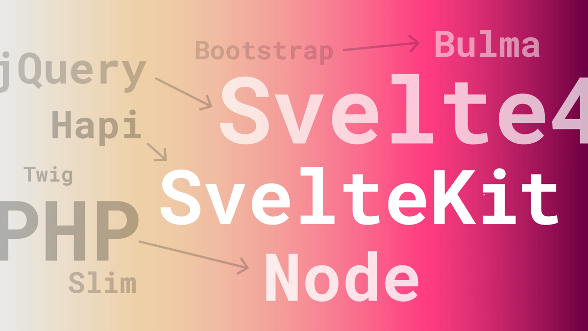 What we learned from migrating our web app to SvelteKit | Datawrapper Blog