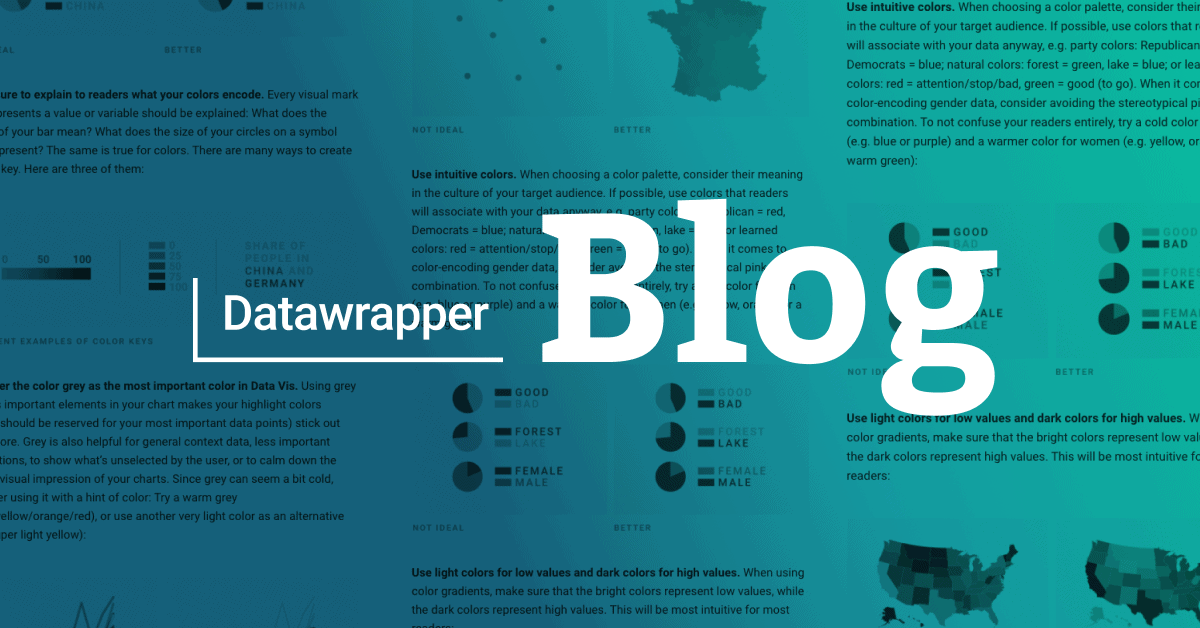 Newsletter Datawrapper Blog