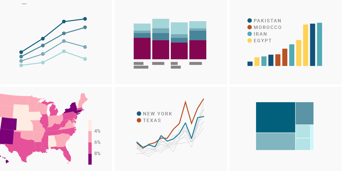 When to use quantitative and when to use qualitative color scales ...