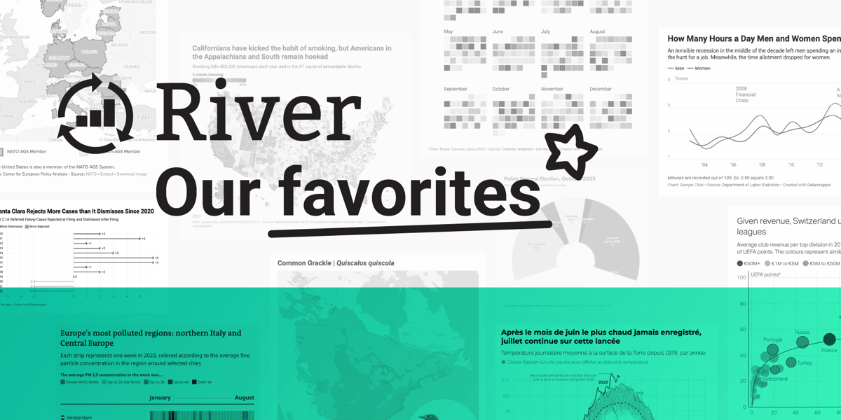 New: Browse through our River favorites | Datawrapper Blog