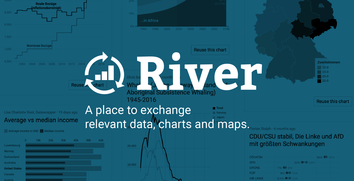 Introducing: Datawrapper River | Datawrapper Blog