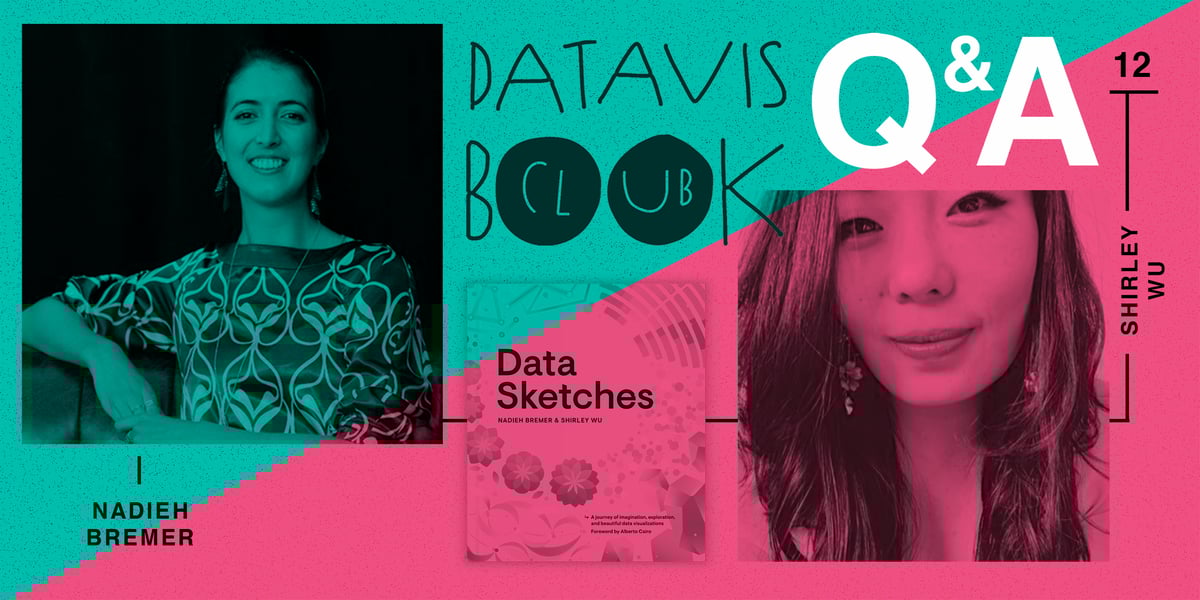 Shirley Wu and Nadieh Bremer on freelancing, finding inspiration, and sharing the full journey ...