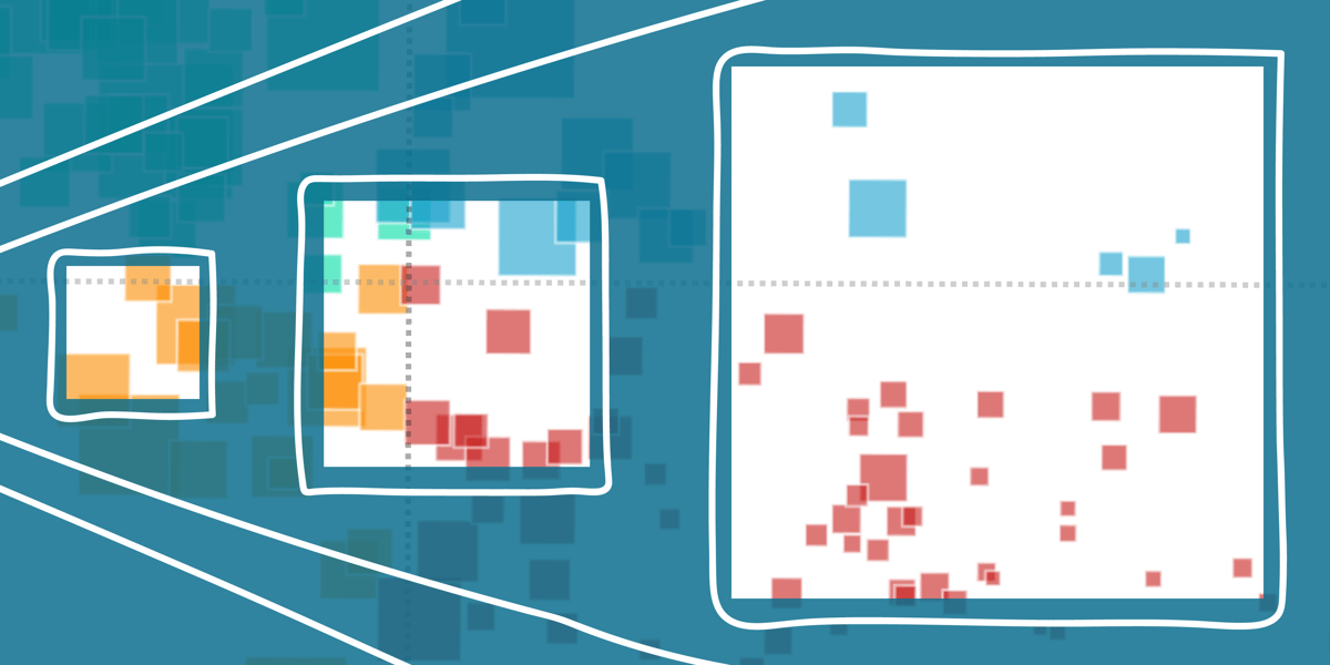 New: Add a symbol size legend to your scatterplot | Datawrapper Blog