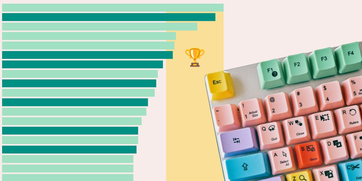 How fast can you type? | Datawrapper Blog