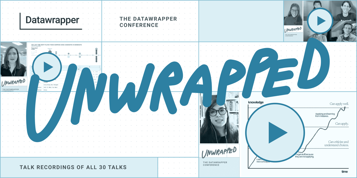 Watch the recordings of Unwrapped, our conference | Datawrapper Blog