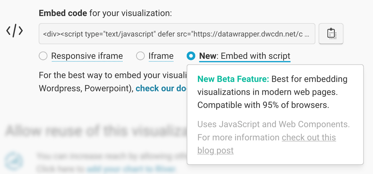 Embed Datawrapper visualizations without iframes | Datawrapper Blog