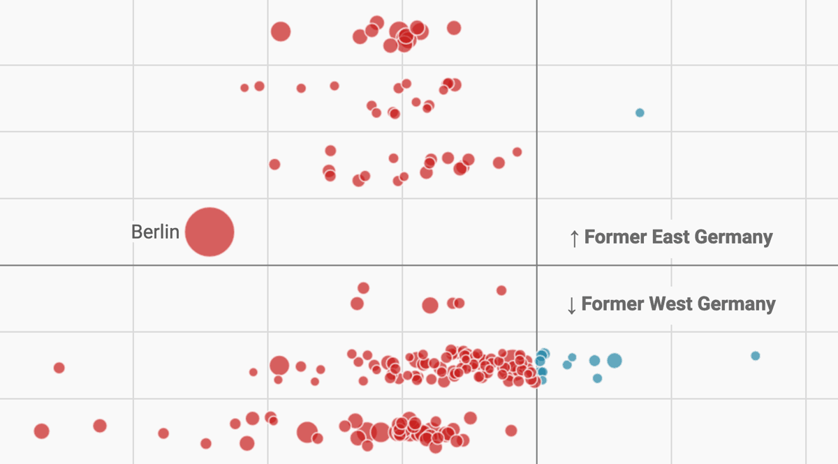 The year Germany lost 1.5 million people | Datawrapper Blog