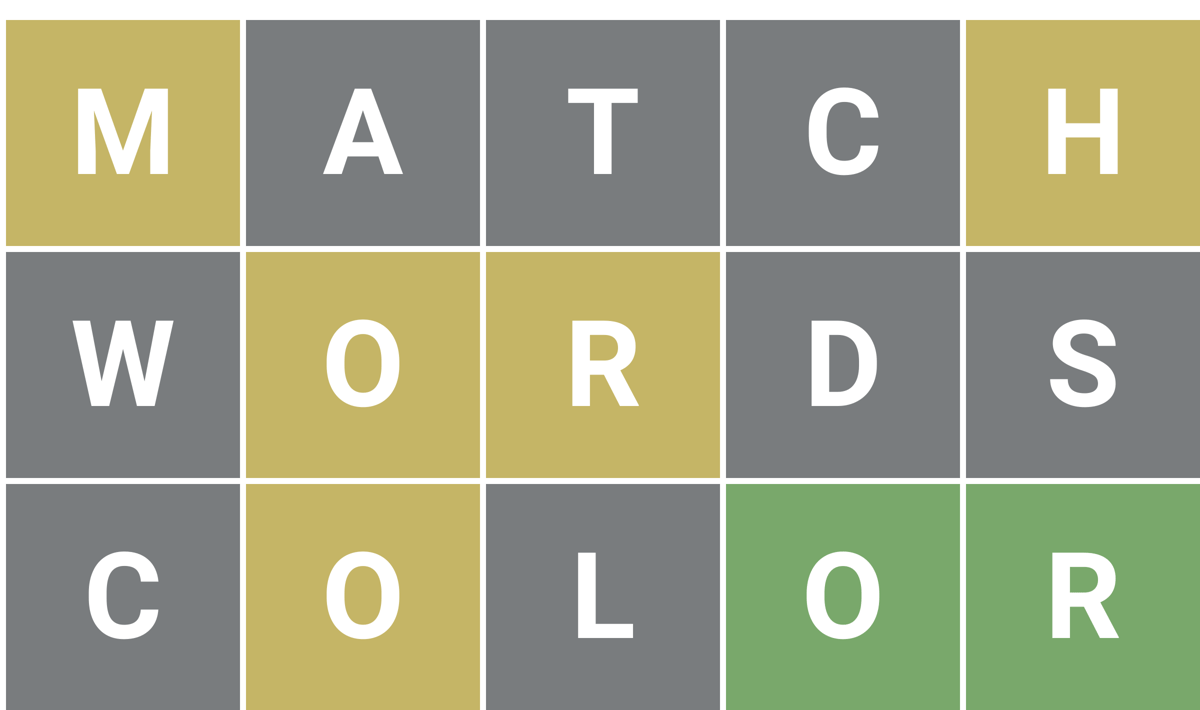 Green color shows where words match | Datawrapper Blog